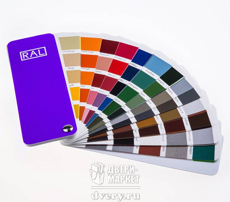 Что такое RAL